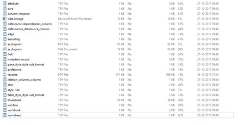 Convert Xml Metadata Of Tableau Workbooks Twb To Text