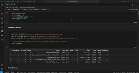 Keerthana C On Linkedin Datascience Internship Prodigyinfotech