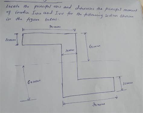 Locate The Principal Axes And Determine The StudyX