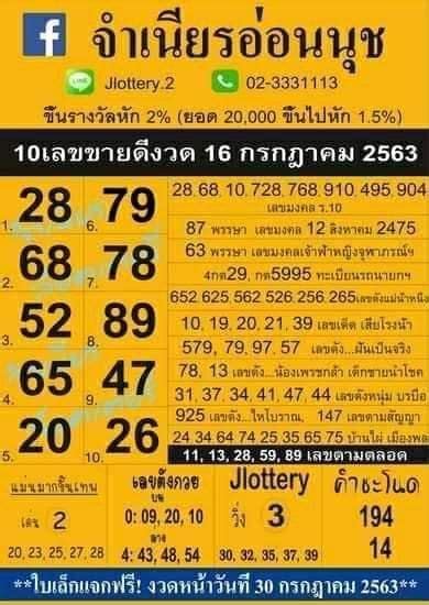 สรุปเลขเด็ด แม่จำเนียรอ่อนนุช16 5 67 หวยเด็ดงวดนี้ โชคดี