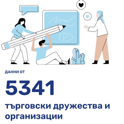 Годишен бизнес профил на компаниите в Elvis Bg Elvis Bg