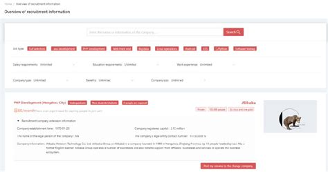 Figure 4 From Talent Recruitment Management System For Small And Micro