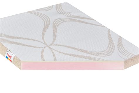 TOPPER MEMORY FOAM Somiere Relax