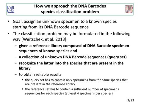 Ppt Supervised Dna Barcodes Species Classification Analysis