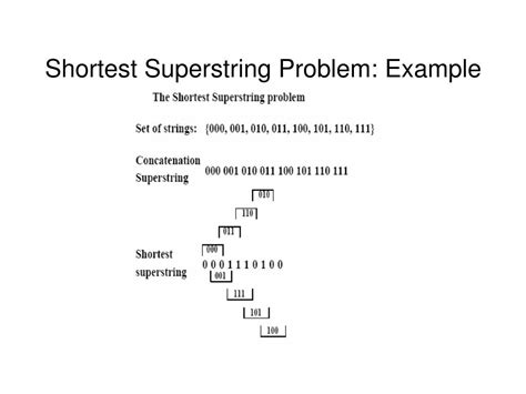 Ppt Graphs And Dna Sequencing Powerpoint Presentation Free Download Id1829891