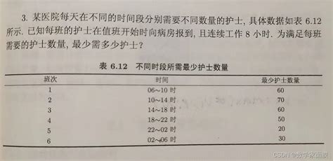 《数学建模简明教程 基于python》学习笔记 第六章 线性规划模型 课后习题解答用cvxpy模块实现销售代理的开发与中断问题参见姜启源