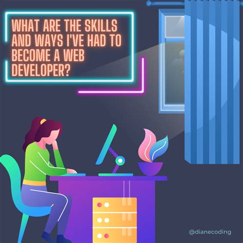 Diane Coding Web Developer
