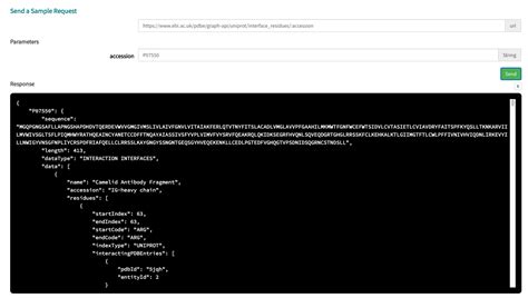 using the pdbe graph api — pdbe api webinar series 1 0 documentation