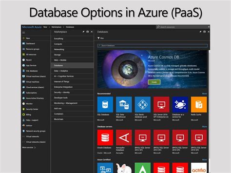 Create Iaas Sql Server Test Premise Environment In Azure Cloud Ppt Download