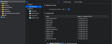 Robust Development With Git Flow Bitbucket Pipelines And Bitrise