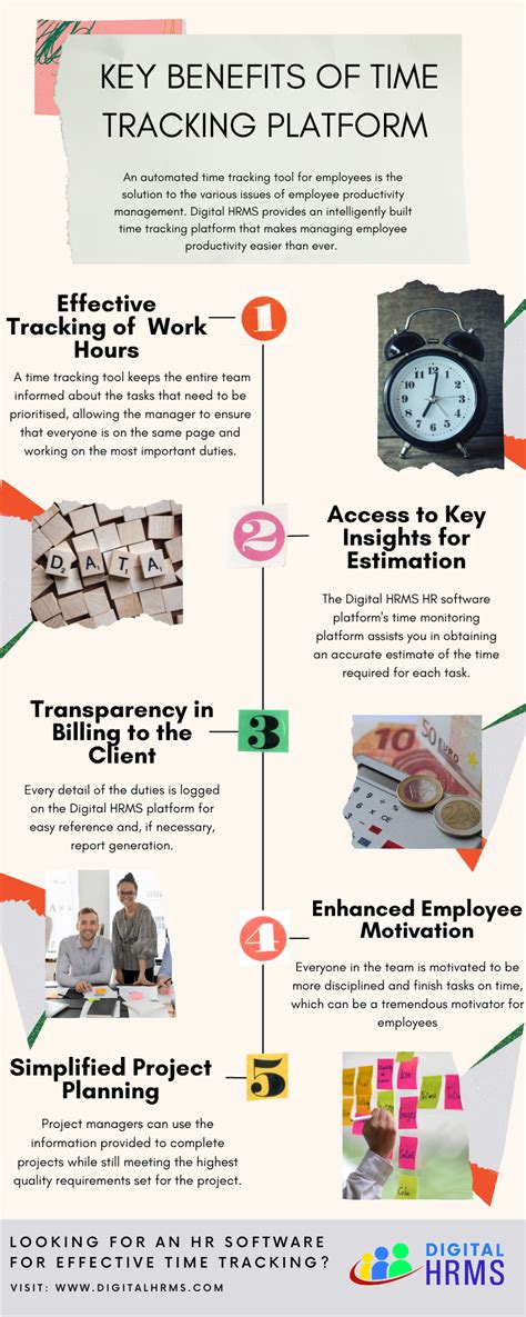 Infographics Blog On Significant Benefits Of A Time Tracking System T DG Blog Digital Thoughts