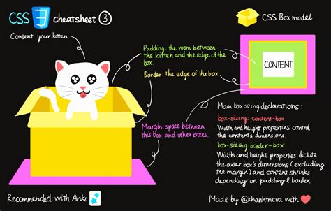 Khanh Tran 100devs 100daysofcode ⚡🇺🇦 On Twitter Heres The Third