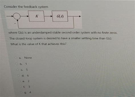 Solved Consider The Feedback System Where G S Is An Chegg