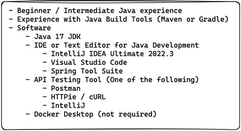 Dan Vega Spring Developer Advocate Youtuber And Lifelong Learner