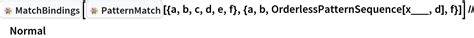 Patterns Wolfram Language Paclet Repository Patterns Wolfram Language Paclet Repository