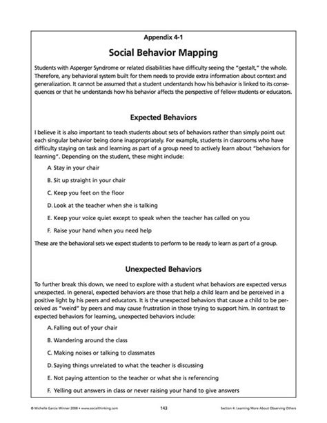 Personalization Vs Differentiation Vs Individualization Learning Chart