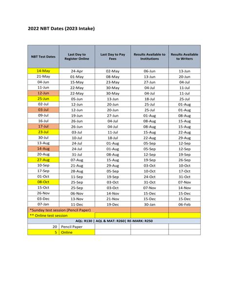 Nbt Setlist 2024 Binny Cherianne