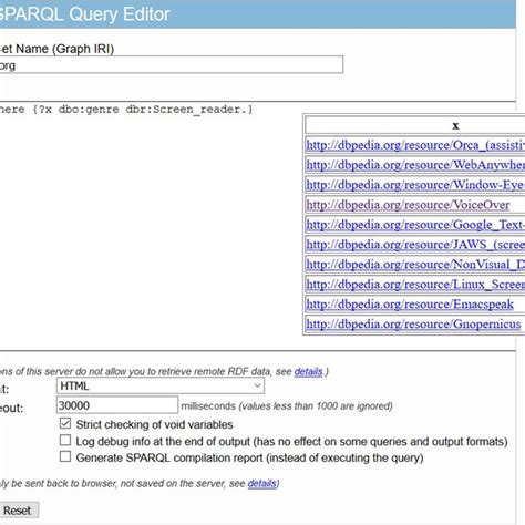 Query In Dbpedia Sparql Endpoint Download Scientific Diagram