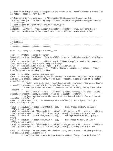indicator luxalgo price action concept for tradingview pdf market