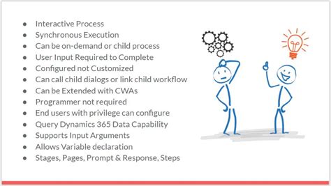 dynamics 365 dialogs in details softchief learn