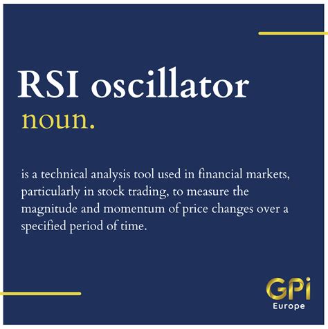 RSI Oscillator GPI Europe