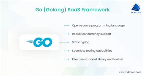 Best Saas Frameworks To Help You Create Products That Will Wow Your Customers