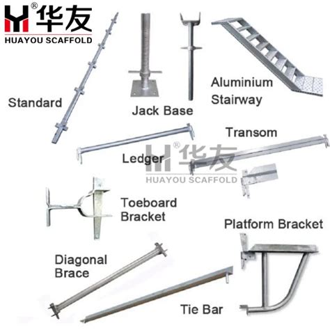 S1139 Standard Construction Steel Kwikstage Scaffolding China Kwickstage Scaffold And Steel