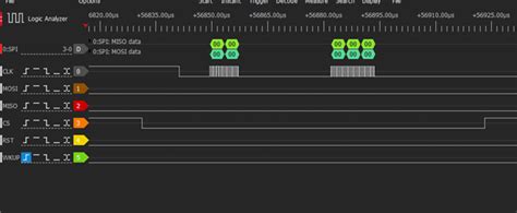 Implementing A Low Level Driver For The Dw1000 With Zephyr Os Spi Interface Nordic Qanda