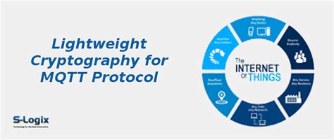 Lightweight Cryptography For Mqtt Protocol In Iot S Logix