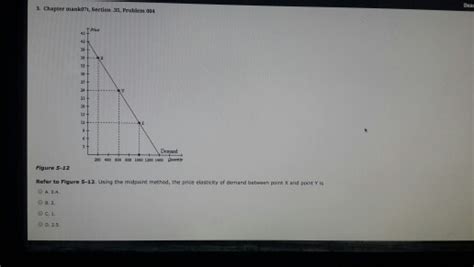 Solved Refer To Figure 5 12 Using The Midpoint Method Th Chegg Com