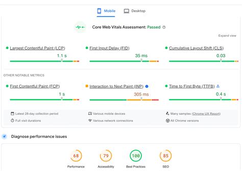 Website Speed Test Free Tools For Testing Optimising
