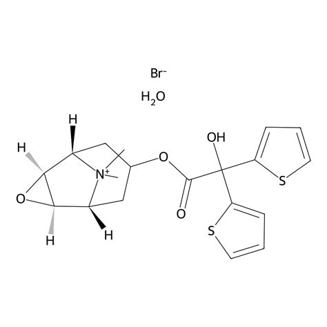 Tiotropium Bromide Monohydrate — Crs