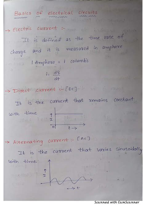 SOLUTION Basics Of Electrical Circuits Studypool