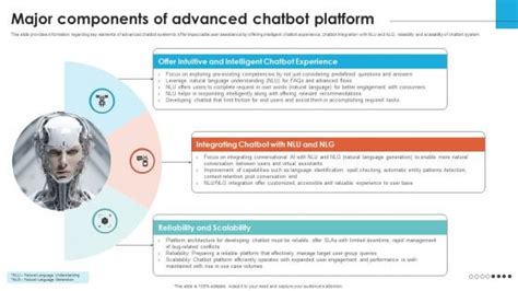 Major Components Of Advanced How Chatgpt Is Disrupting Businesses Ppt Example Chatgpt Ss V Ppt Slide