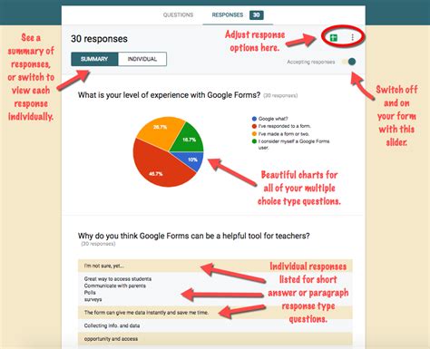TeachingTechNix Google Forms Where Are My Responses