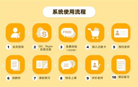 TATalk 外教1V1日语口语 留学 学习视频教程 腾讯课堂