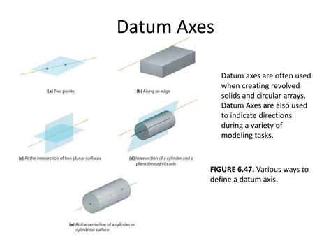 PPT Datum Features And Feature Arrays PowerPoint Presentation Free Download ID 1455754