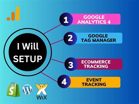 GA E Commerce Tracking Using GTM For Google Ads Upwork