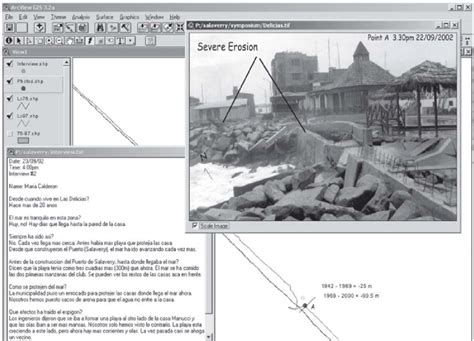 Gis Framework Integrating Qualitative And Quantitative Data Download Scientific Diagram