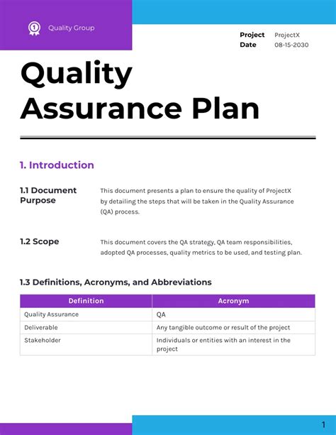 Quality Assurance Document Template Deploying Quality Assurance Qa