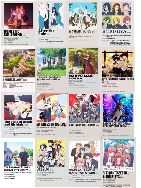 Romance Anime List Pdf