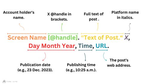 How To Cite X In MLA TypeCite