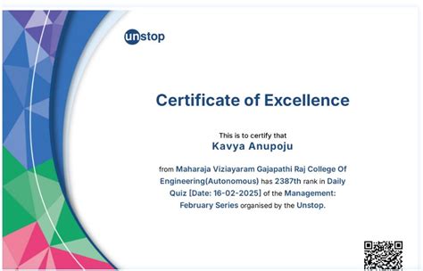 Certification Alert 👍 Im Achieved Day 3 Quiz Challenge In Management