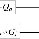 Relationship Between Output Feedback And Innovation Feedback Download Scientific Diagram