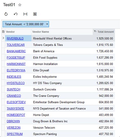 Using Parameters To Filter Aggregate Results • Acumatica Generic Inquiries And Pivot Tables