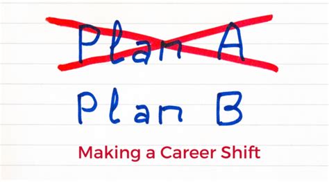 Career Transitions Successfully Switching Industries Or Roles