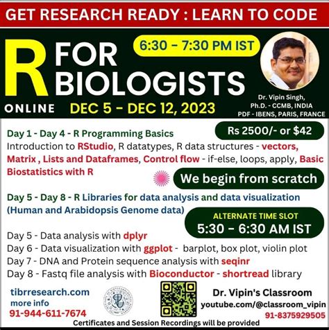Learn To Code With Dr Vipins Classroom The Institute Of Biotechnological Research Posted On