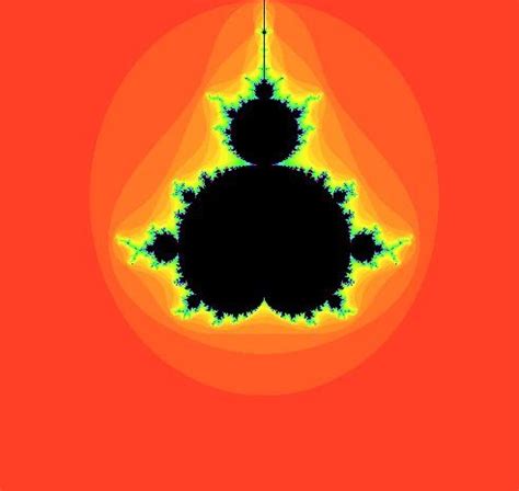Craic Propagation Mandelbrot Set