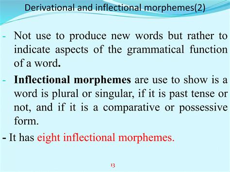 Morphology Grammar PPT