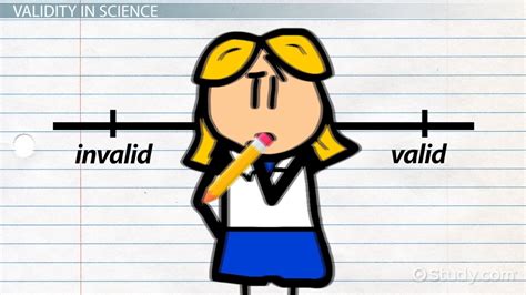 How To Improve Validity Of A Scientific Investigation Lesson